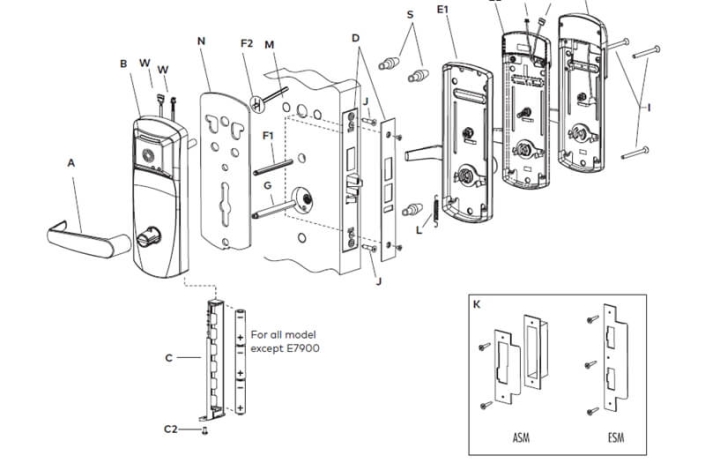 Kaba Door Lock Troubleshooting: Expert Step by Step Guide