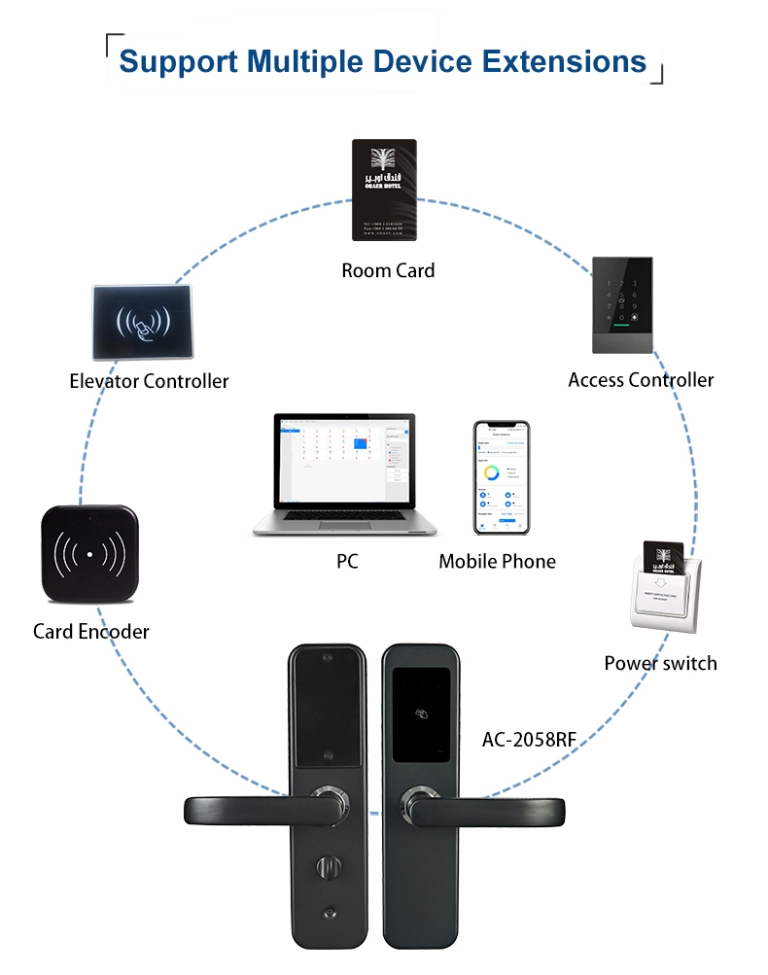 Keyless Mobile Check In Hotel Door Lock with Mobile Key App SL-TH2058